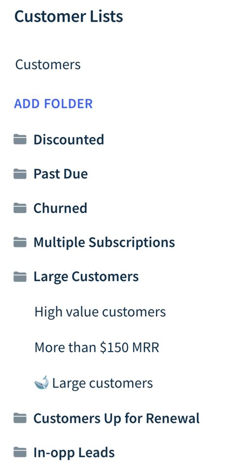 Build Custom Dashboards For Each Team Chartmogul