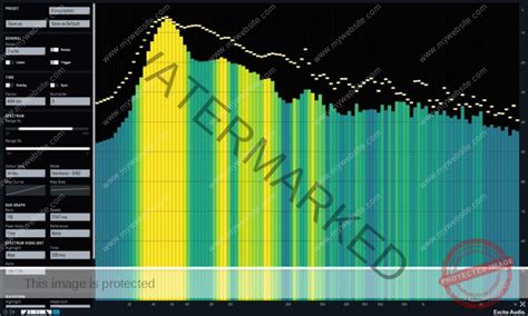 7 Best Spectrum Analyzer Plugins 2025 Update