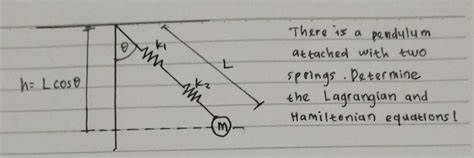 Solved There Is A Pendulum Attached With Two Springs Determine The