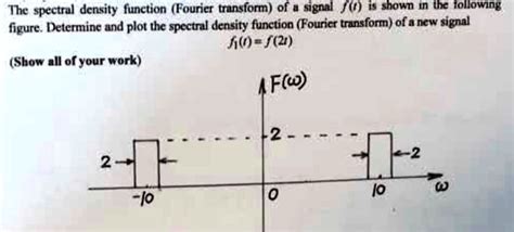 the spectral density function fourier transform of a signal f t is