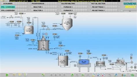 Panel Mount Scada System Siemens At ₹ 5000 In Osmanabad Id 21901700397