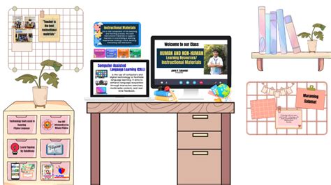 Human And Non Human Learning Resources Instructional Material By Junie Sabandal On Prezi