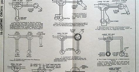 Newnes Practical Electrical Engineering Album On Imgur