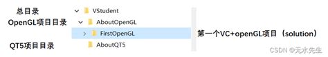 【opengl46】vs2022安装opengl46的全过程opengl的安装 Csdn博客