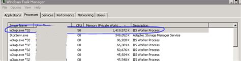 c forced gc collect in cms website stack overflow