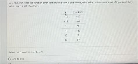 Solved Determine Whether The Function Given In The Table Chegg