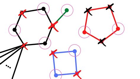 exact fast algorithm for the maximum independent set problem youtube
