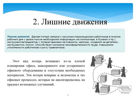 Виды потерь в бережливом производстве презентация онлайн