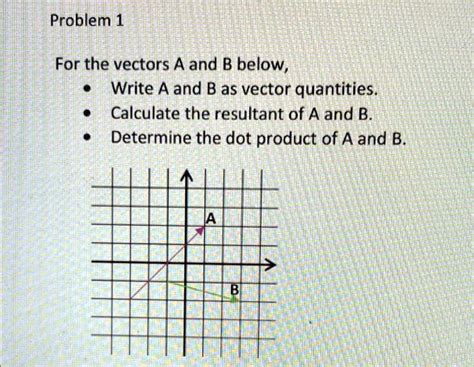 problem 1 for the vectors a and b below write a and b as vector