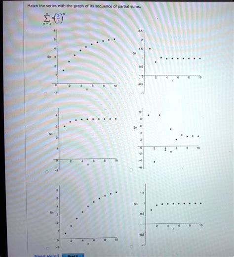 SOLVED: Match the series with tha graph of its sequence Partial sums 5()"