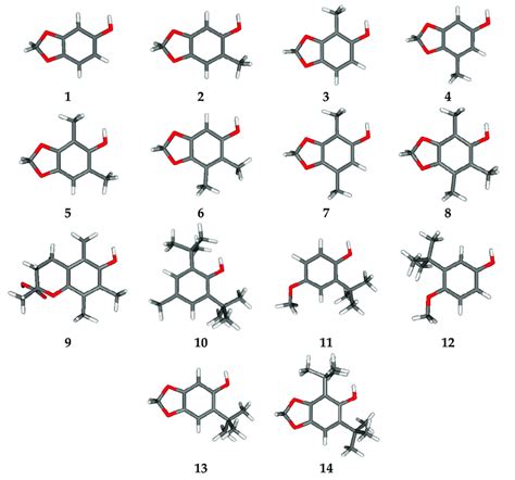 Optimized Structure Of Sesamol Related Alkylated Derivatives And Download Scientific Diagram