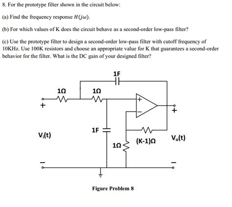 for the circuit shown below find h j omega v0 j