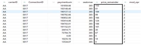 sap abap central cds numeric functions