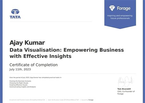 Ajay Kumar On Linkedin Datavisualization Empoweringbusiness