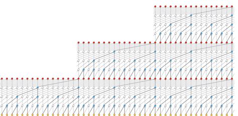 GitHub Philipperemy Keras Tcn Keras Temporal Convolutional Network Supports Python And R