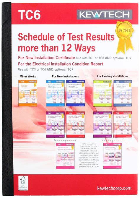 Buy Kewtechtest Results Book Boards Over 12 Ways Test Results Book Buy Kewtechtest Results Book Boards Over 12 Ways Test Results Book