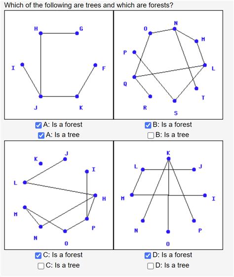 Solved Which Of The Following Are Trees And Which Are Chegg