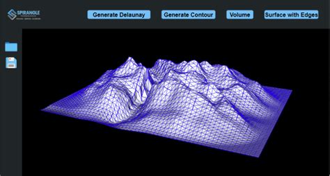 2d Delaunay Triangulation Using Point Clouds Spirangle