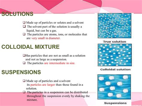 Ppt Colloidsppt 21 PPTX Physics Science Ppt Colloidsppt 21 PPTX Physics Science