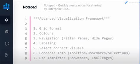Enhanced Data Visualization And Reporting Frameworks Quant Insights