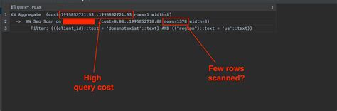 Redshift Understanding The EXPLAIN Statement