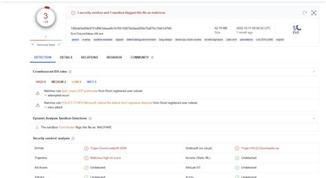 Flagged As Malware · Issue 8754 · Syncthingsyncthing · Github