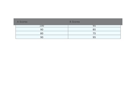 Table Header Not Showing In Jupyter Notebook 📊 Plotly Python Plotly