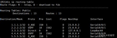bgp基础配置（3）——解决数据黑洞 import route bgp permit ibgp csdn博客