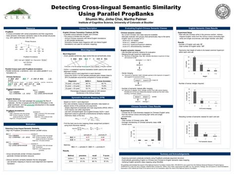 Detecting Cross Lingual Semantic Similarity Using Parallel Propbanks Pptx