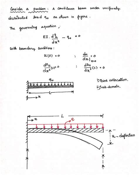 Collocation And Subdomain 20190106215848 Pdf