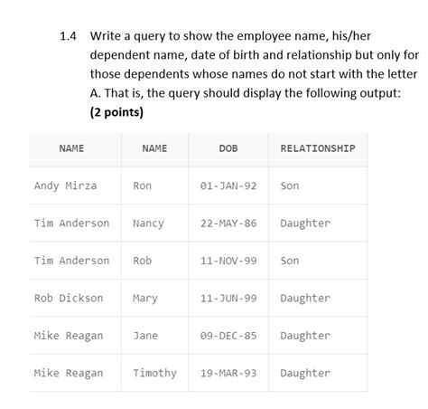 Solved 1 This Question Is About Implementing A 1 To Many Chegg Com