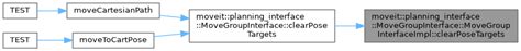 Moveit2 Moveitplanninginterfacemovegroupinterface Moveit2 Moveitplanninginterfacemovegroupinterface