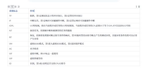 导出pdf表格无法正常显示 · Issue 71 · Yinnxtypora Theme Lapis · Github