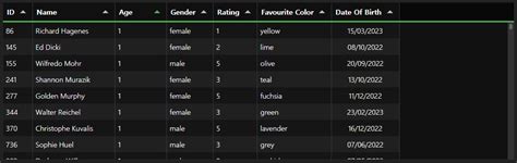 Tabulator 인코덤 생물정보 전문위키