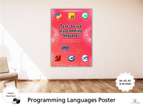 Technology Classroom Poster Cheat Sheet Computer Science Etsy