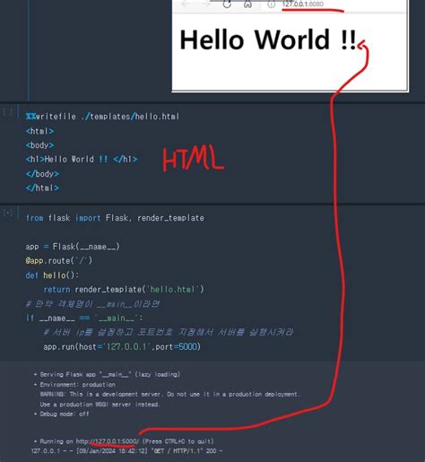 OpenCV Flask