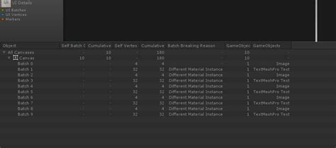 Ugui Text Breaks Image Batches And Vice Versa Questions And Answers