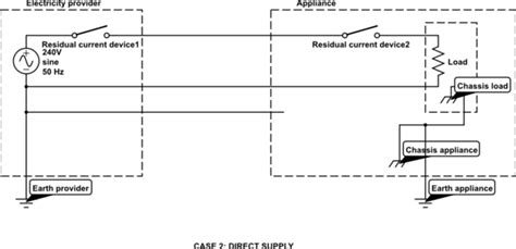 Transformer Which Earth Should A Chassis Be Connected To Supply Or