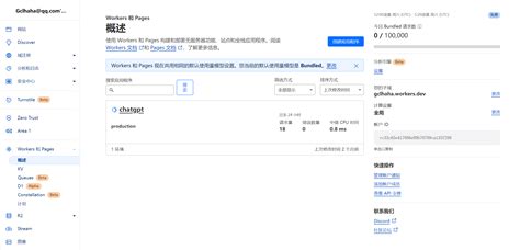 通过cloudflare Worker 功能科学访问openai或其他api地址 Gclhaha的博客