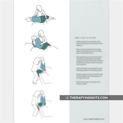 Bed Mobility Tips And Safety For Caregivers Adult And Pediatric Printable Resources For