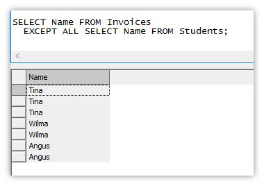 UNION EXCEPT INTERSECT