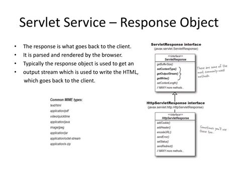 Ppt J2ee Web Fundamentals Lesson 4 Request And Response Powerpoint Presentation Id1583618