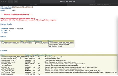 oracle 如何边看表中字段信息 ebs如何快速定位数据的后台表 csdn博客