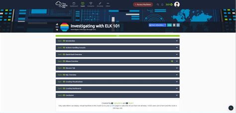 Ctf Tryhackme Blueteam Socanalyst Cybersecurityanalyst Informationsecurity
