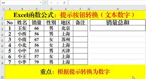 Excel函数公式:excel中数字不能求和的解决办法 知乎 Excel函数公式:excel中数字不能求和的解决办法 知乎
