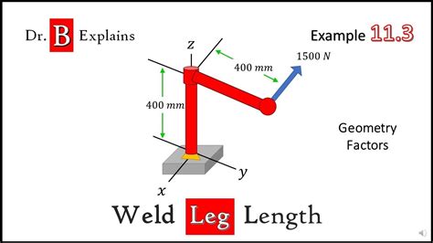 Machine Elements Sizing Weld Leg Length Youtube