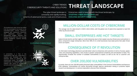 Affordable Expert Vulnerability Assessment And Penetration Testing Upwork