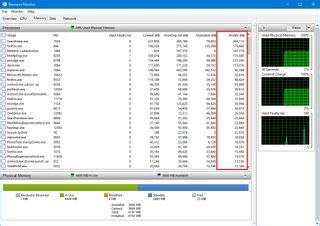 How To Determine Apps Memory Usage On Windows Windows Central