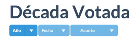 década votada code index source an opennews project