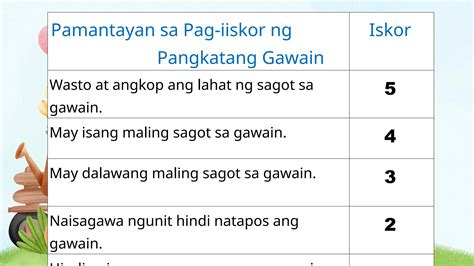 Salitang Naglalarawan Sa Tao Bagay Hayop Lugar O Pangyayari Pptx